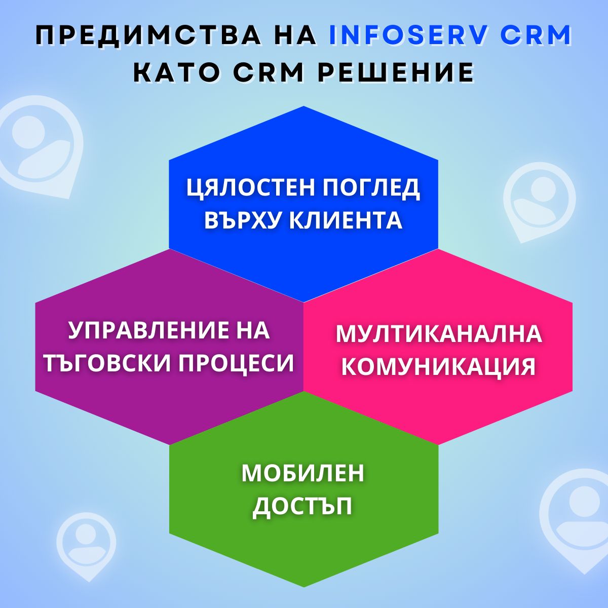 InfoServ CRM on LinkedIn: #crmsystem #crmsolution #crmplatform #crm # ... InfoServ CRM on LinkedIn: #crmsystem #crmsolution #crmplatform #crm # ...