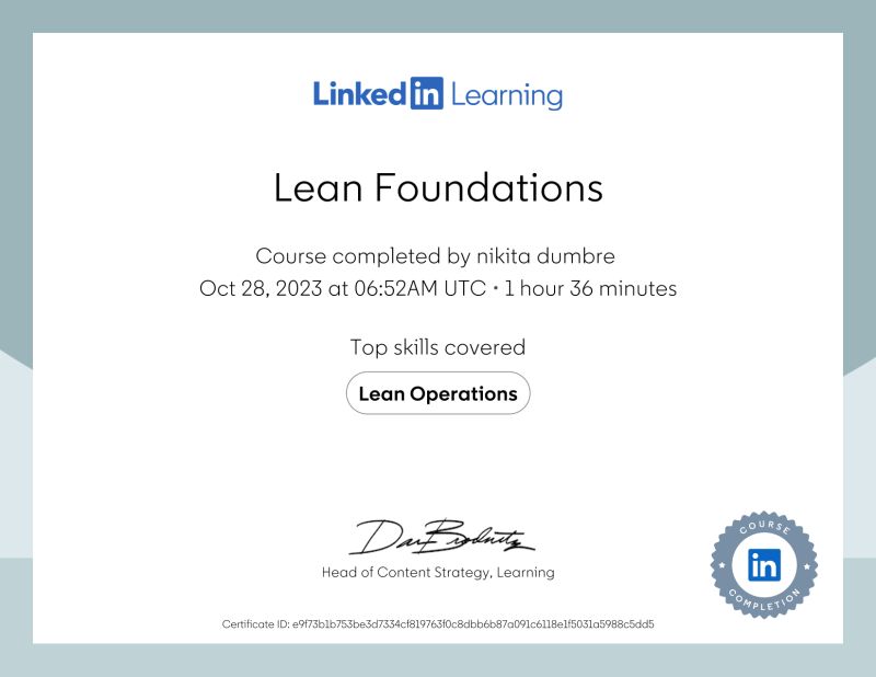 nikita dumbre on LinkedIn: Certificate of Completion nikita dumbre on LinkedIn: Certificate of Completion