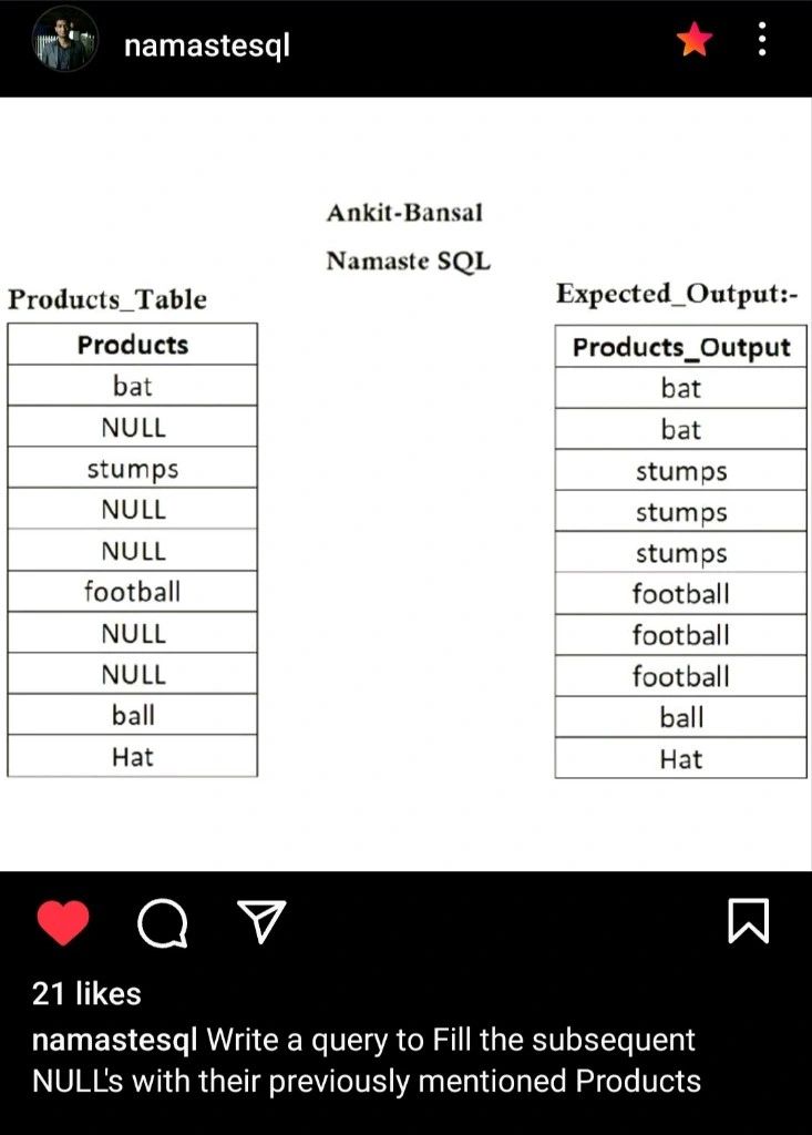 Karan Bhatia on LinkedIn: #sqlqueries #sqlchallenge #sqljobs #sqldeveloper Karan Bhatia on LinkedIn: #sqlqueries #sqlchallenge #sqljobs #sqldeveloper