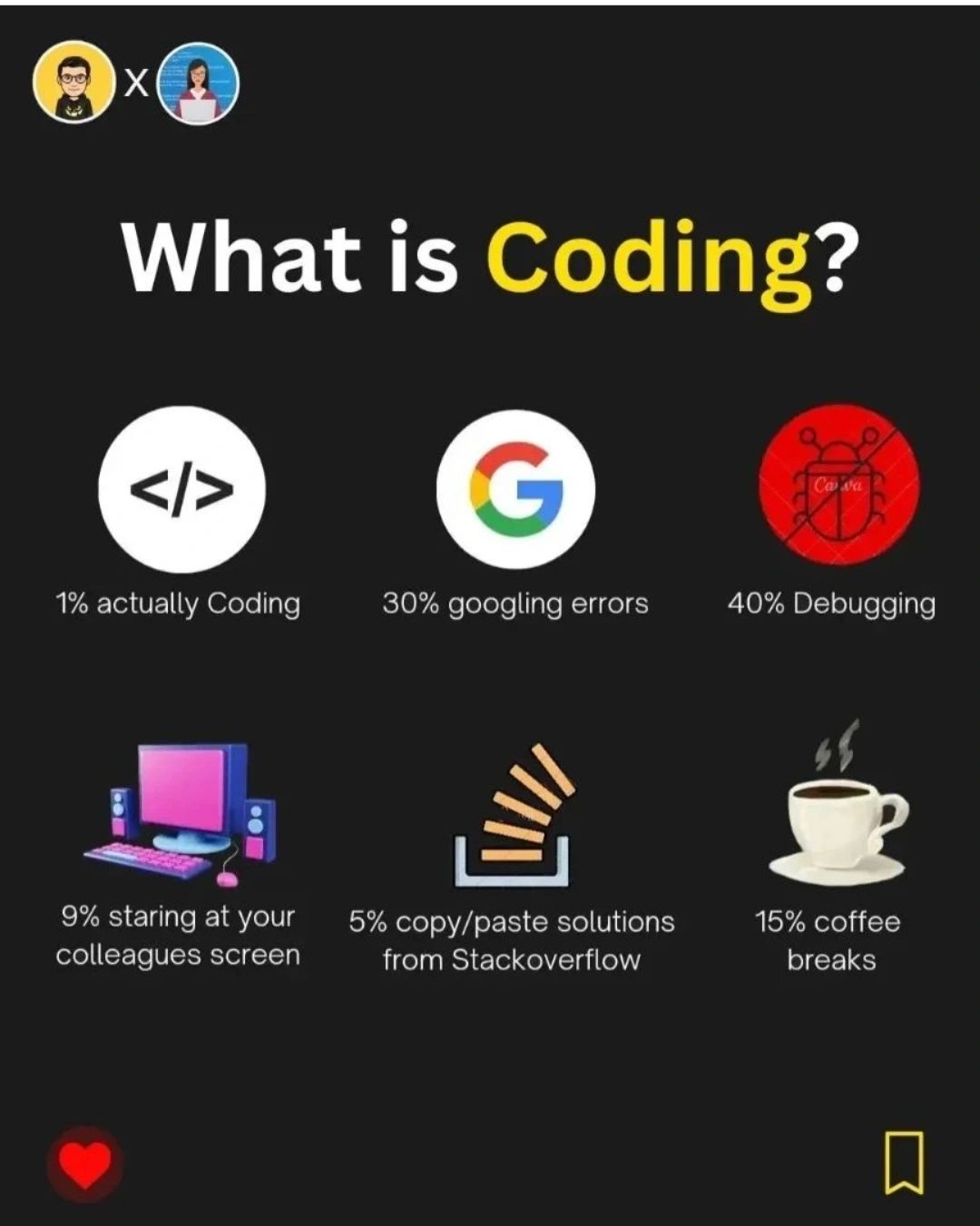 Zohaib Sattar on LinkedIn: #coding #debugging Zohaib Sattar on LinkedIn: #coding #debugging