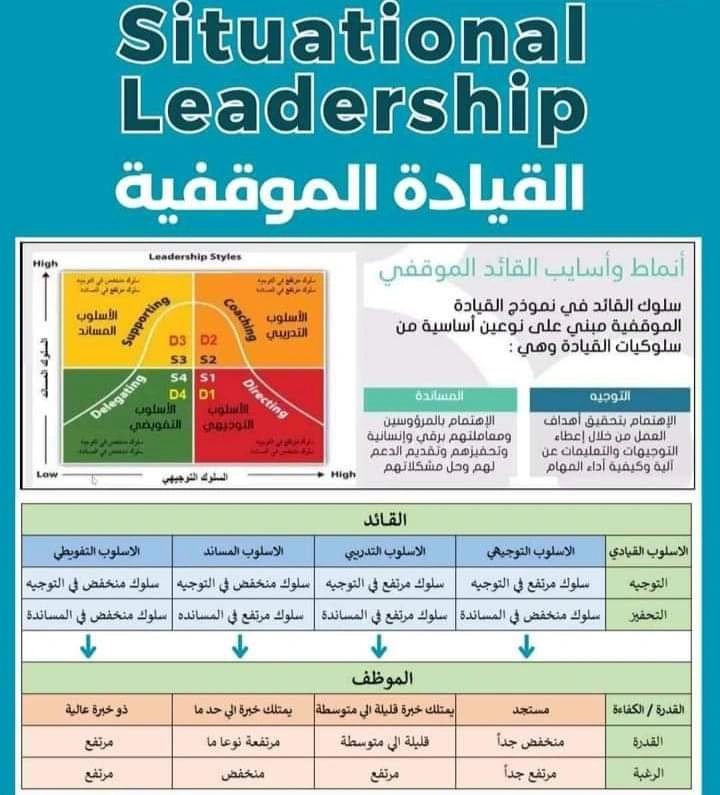 Ahmed Sanad posted on LinkedIn Ahmed Sanad posted on LinkedIn