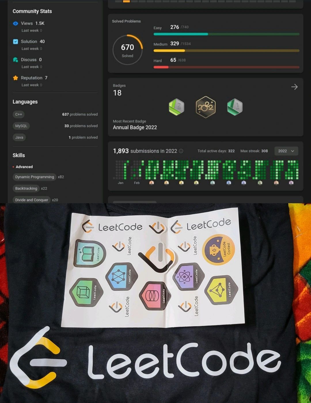 Received LeetCode T-Shirt and Stickers after 1.1 years | Abhay Kumar ... Received LeetCode T-Shirt and Stickers after 1.1 years | Abhay Kumar ...