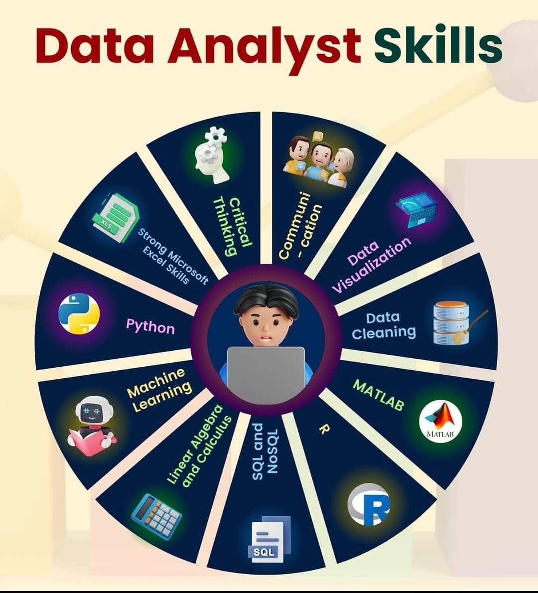 Ameer Hamza on LinkedIn: #dataanalytics #datascience #python # ... Ameer Hamza on LinkedIn: #dataanalytics #datascience #python # ...