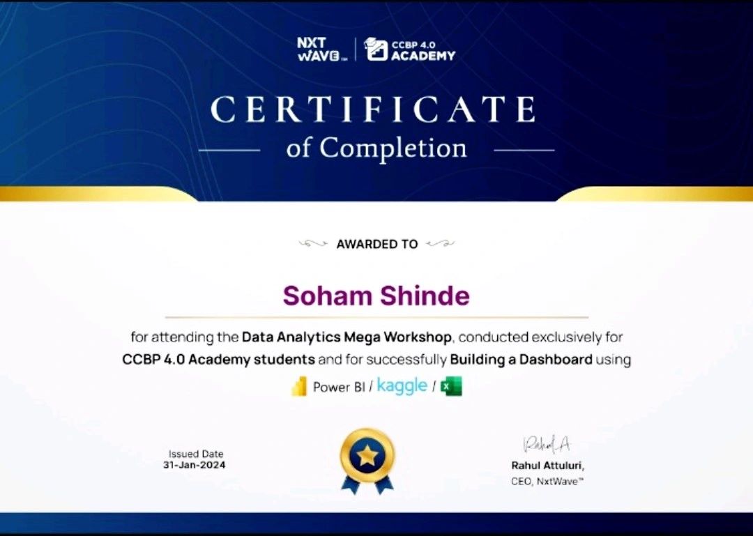 Soham Shinde on LinkedIn: #dataanalytics #dashboarddevelopment # ... Soham Shinde on LinkedIn: #dataanalytics #dashboarddevelopment # ...