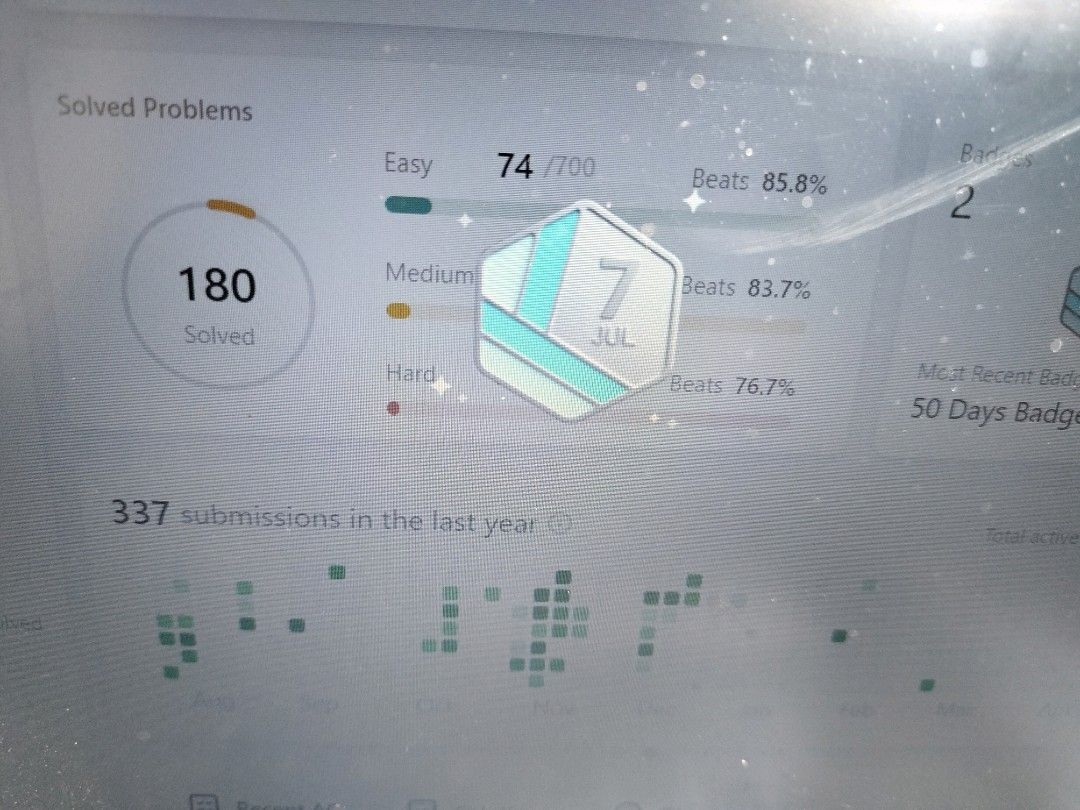 Vaibhav Sharma on LinkedIn: #leetcode #codingachievement #problemsolving Vaibhav Sharma on LinkedIn: #leetcode #codingachievement #problemsolving