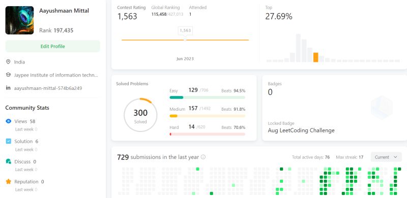 Aayushmaan Mittal on LinkedIn: #leetcode #leetcode2023 #dsawithkunal # ... Aayushmaan Mittal on LinkedIn: #leetcode #leetcode2023 #dsawithkunal # ...