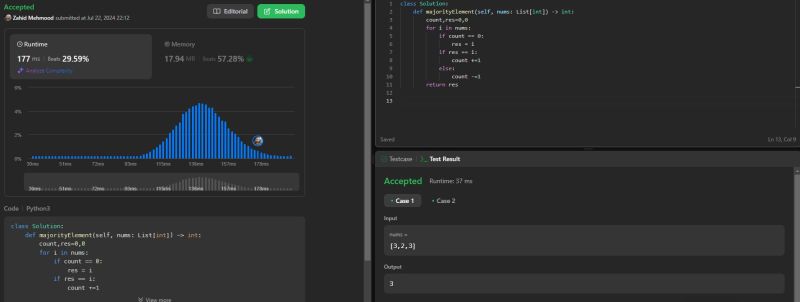 Zahid Mehmood on LinkedIn: #leetcode #icodeguru #dsa #problem_solving Zahid Mehmood on LinkedIn: #leetcode #icodeguru #dsa #problem_solving