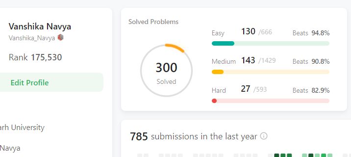 Vanshika Navya on LinkedIn: Completed 300 Problems on LeetCode. 700 ... Vanshika Navya on LinkedIn: Completed 300 Problems on LeetCode. 700 ...