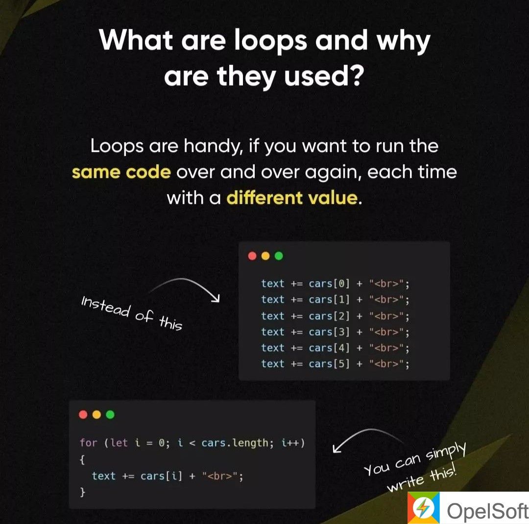 Opelsoft on LinkedIn: #programming #dataanalytics #datascience # ... Opelsoft on LinkedIn: #programming #dataanalytics #datascience # ...