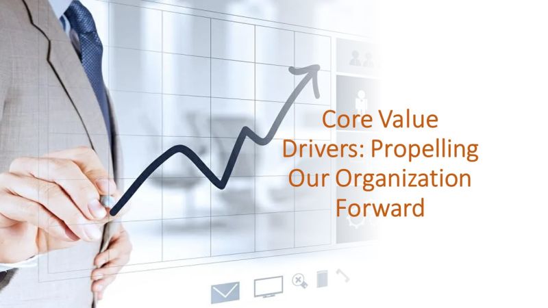 Core Value Drivers for Success and Sustainability | Nisanth Thayil MBA ... Core Value Drivers for Success and Sustainability | Nisanth Thayil MBA ...