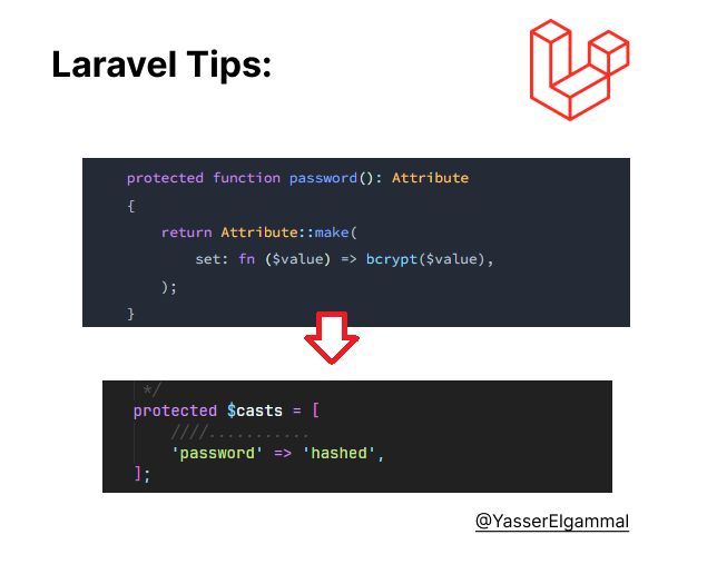 Yasser Elgammal on LinkedIn: #laravelphp #webdevelopment #laravel # ... Yasser Elgammal on LinkedIn: #laravelphp #webdevelopment #laravel # ...