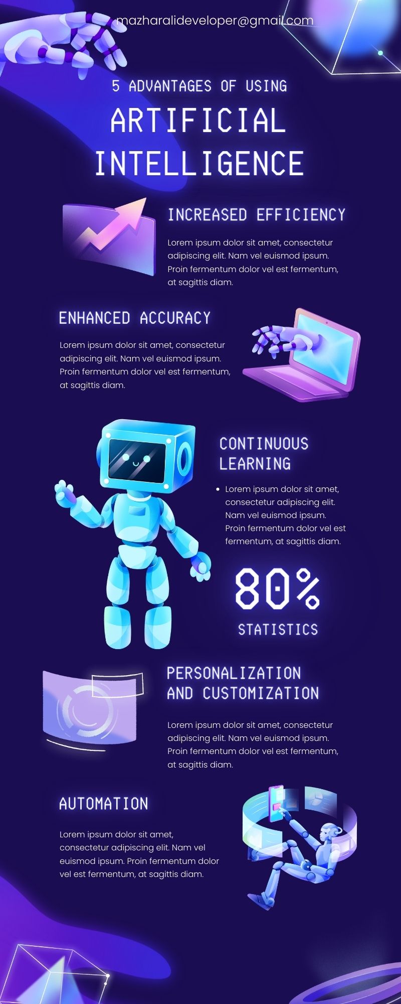 Mazhar Ali on LinkedIn: - Efficiency: AI automates tasks, saving time ... Mazhar Ali on LinkedIn: - Efficiency: AI automates tasks, saving time ...