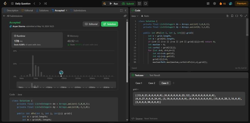 Aryan Sharma on LinkedIn: #100daysofcodechallenge #100daysofcode # ... Aryan Sharma on LinkedIn: #100daysofcodechallenge #100daysofcode # ...