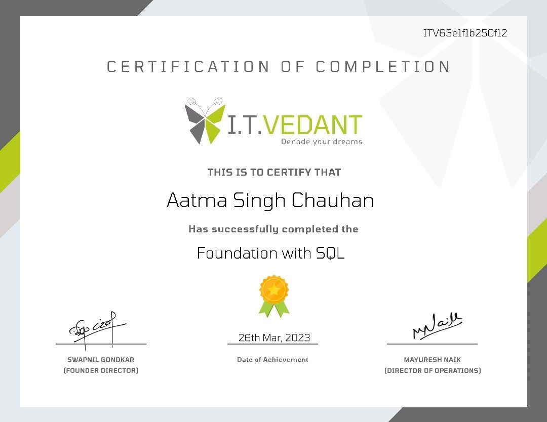Aatma Singh Chauhan on LinkedIn: #sql #database #dbms Aatma Singh Chauhan on LinkedIn: #sql #database #dbms