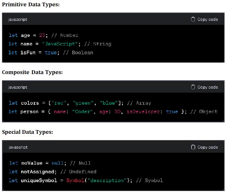 Mahesh Pathak on LinkedIn: #javascript #datatypes #programmingjourney # ... Mahesh Pathak on LinkedIn: #javascript #datatypes #programmingjourney # ...