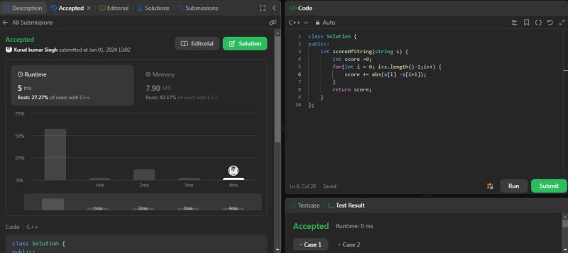 Kunal Kumar Singh on LinkedIn: #100daysofcode #leetcode #dedication # ... Kunal Kumar Singh on LinkedIn: #100daysofcode #leetcode #dedication # ...