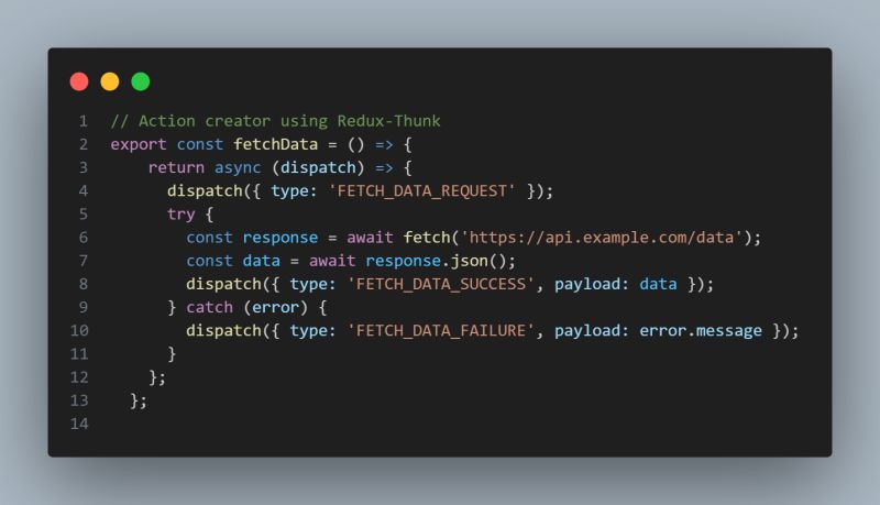 Muhammad Ehsan Hashmi on LinkedIn: #redux #reduxthunk #reduxsaga # ... Muhammad Ehsan Hashmi on LinkedIn: #redux #reduxthunk #reduxsaga # ...