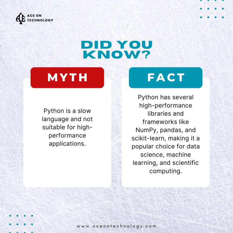Ace On Technology on LinkedIn: #python #programminglanguages #myth # ... Ace On Technology on LinkedIn: #python #programminglanguages #myth # ...