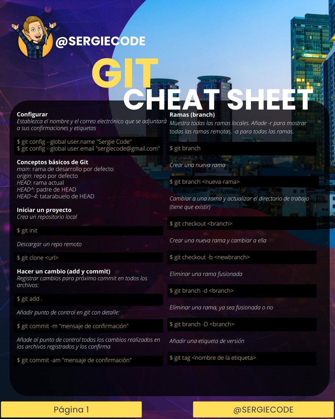 Sergie Code🧑🏼💻 on LinkedIn: #git #github #gitlab #frontend #backend # ... Sergie Code🧑🏼💻 on LinkedIn: #git #github #gitlab #frontend #backend # ...