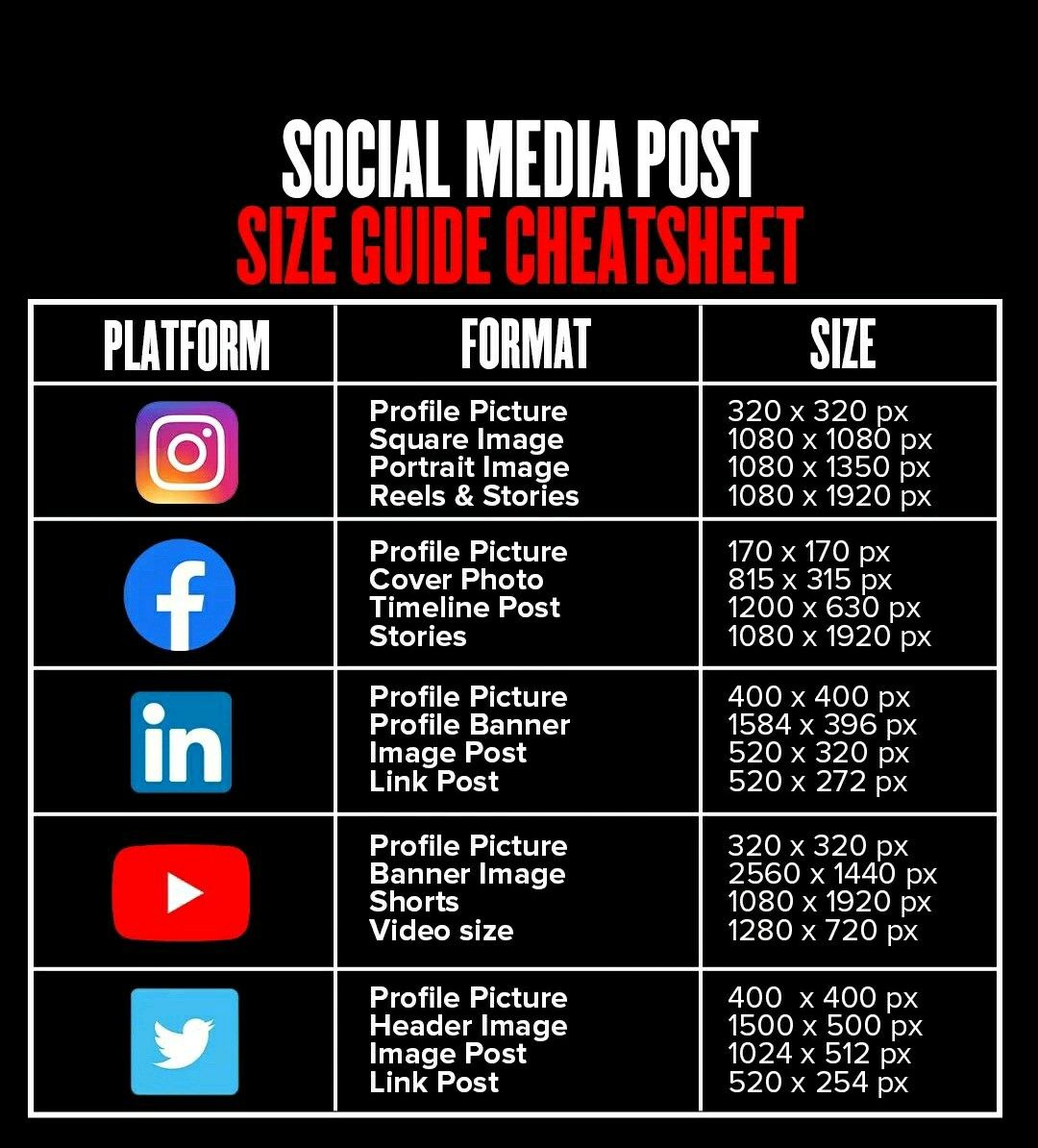Aishwarya Rai LinkedIn‘de: Social Media Post Size Guide Cheat Sheet Are ... Aishwarya Rai LinkedIn‘de: Social Media Post Size Guide Cheat Sheet Are ...