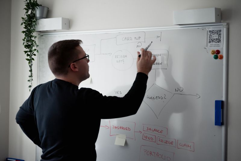 Async Labs on LinkedIn: #team #teamwork #projectmanagers #digitalagency ... Async Labs on LinkedIn: #team #teamwork #projectmanagers #digitalagency ...