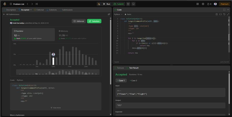 Vivek V. Barvadiya on LinkedIn: #100daysofcode #100daysofcode #dsa # ... Vivek V. Barvadiya on LinkedIn: #100daysofcode #100daysofcode #dsa # ...