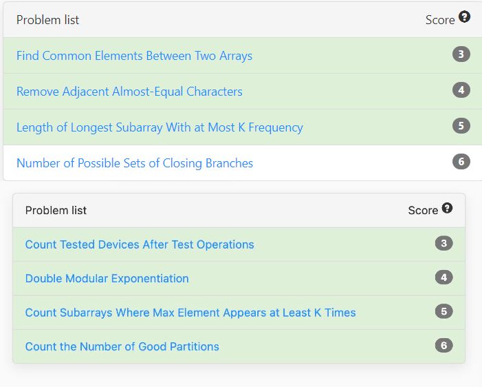 Sukhpreet Singh on LinkedIn: #leetcode #dsa #algorithms #problemsolving ... Sukhpreet Singh on LinkedIn: #leetcode #dsa #algorithms #problemsolving ...