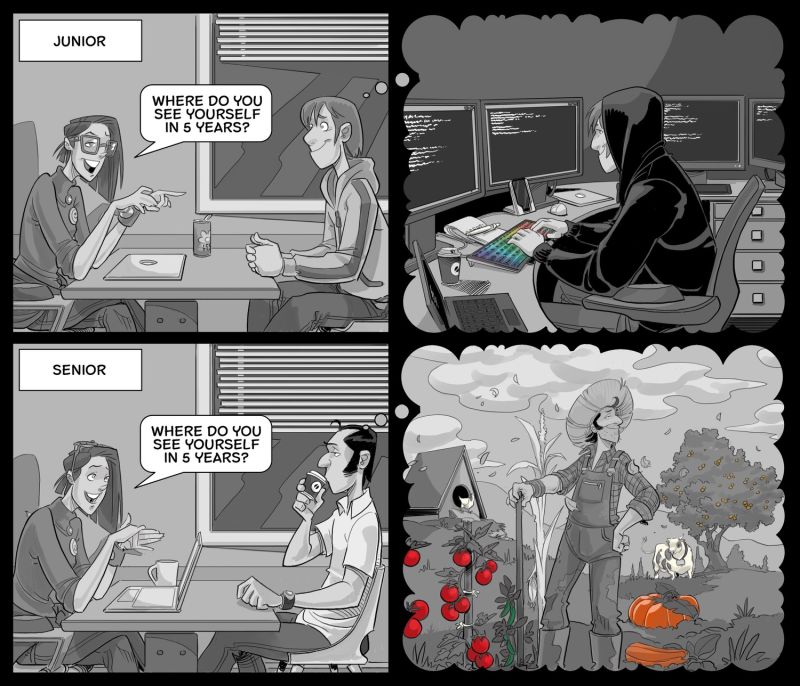 Terezija Semenski on LinkedIn: #softwaredevelopmet #coding #codinghumor Terezija Semenski on LinkedIn: #softwaredevelopmet #coding #codinghumor