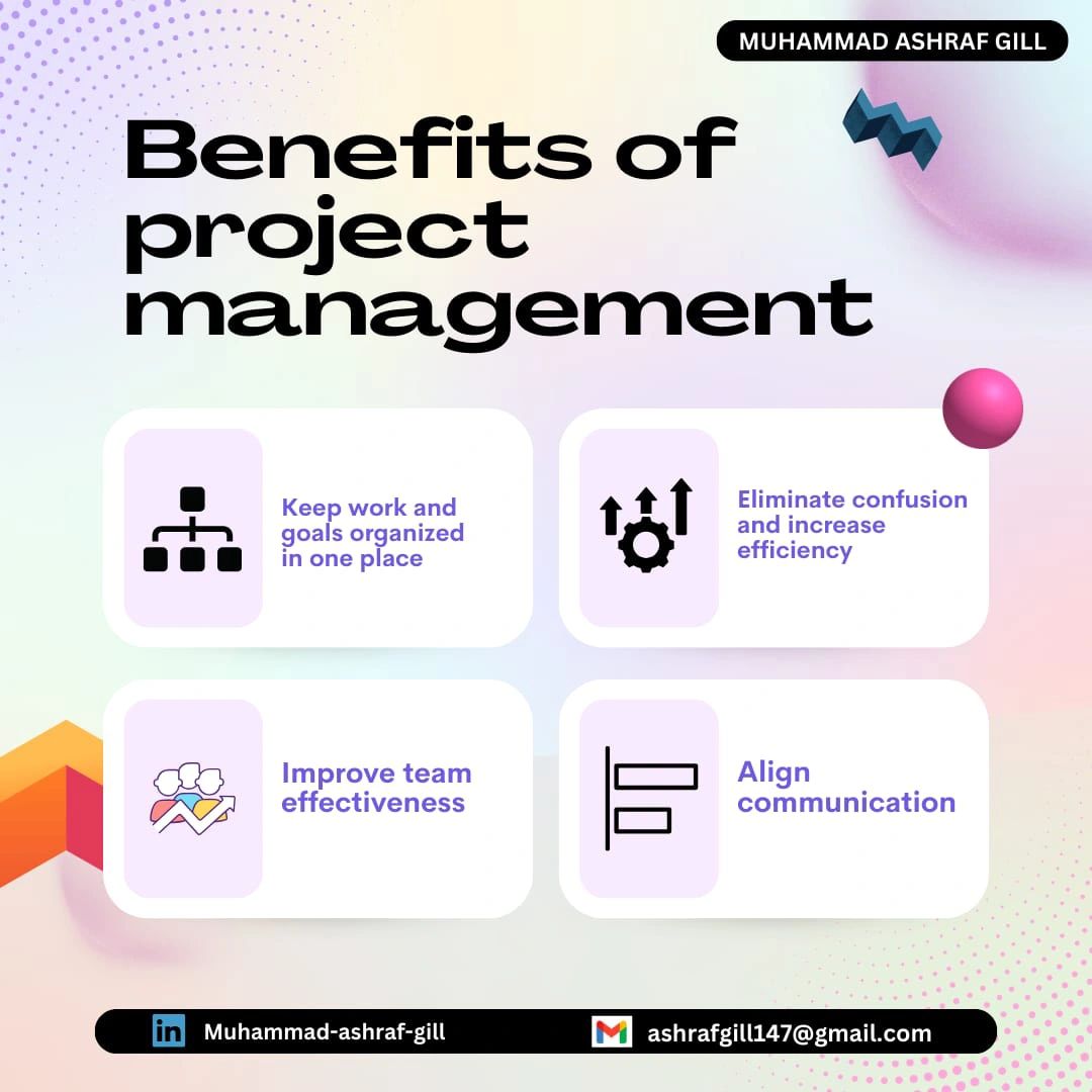 Muhammad Ashraf Gill PMP®,MBA®,Prince2® on LinkedIn: #projectmanager # ... Muhammad Ashraf Gill PMP®,MBA®,Prince2® on LinkedIn: #projectmanager # ...