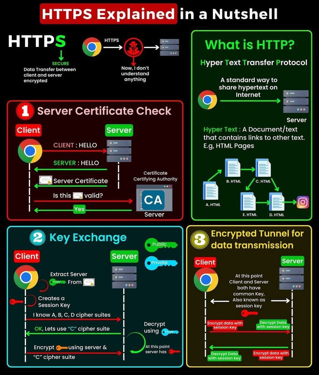 Shamas ulhaq on LinkedIn: #pythondeveloper #pythonprogramming # ... Shamas ulhaq on LinkedIn: #pythondeveloper #pythonprogramming # ...