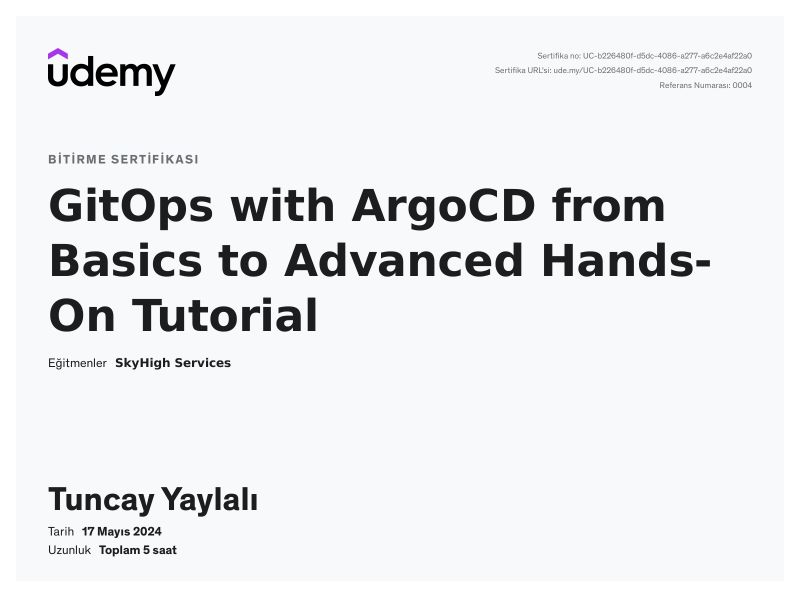 Tuncay YAYLALI on LinkedIn: #devops #gitops #argocd #kubernetes # ... Tuncay YAYLALI on LinkedIn: #devops #gitops #argocd #kubernetes # ...