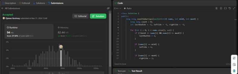 Ojaswa Varshney on LinkedIn: #codeoncaffeine #leetcode #programming # ... Ojaswa Varshney on LinkedIn: #codeoncaffeine #leetcode #programming # ...