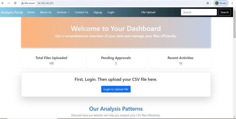 Rohit Mahajan on LinkedIn: #django #python #dataanalysis # ... Rohit Mahajan on LinkedIn: #django #python #dataanalysis # ...