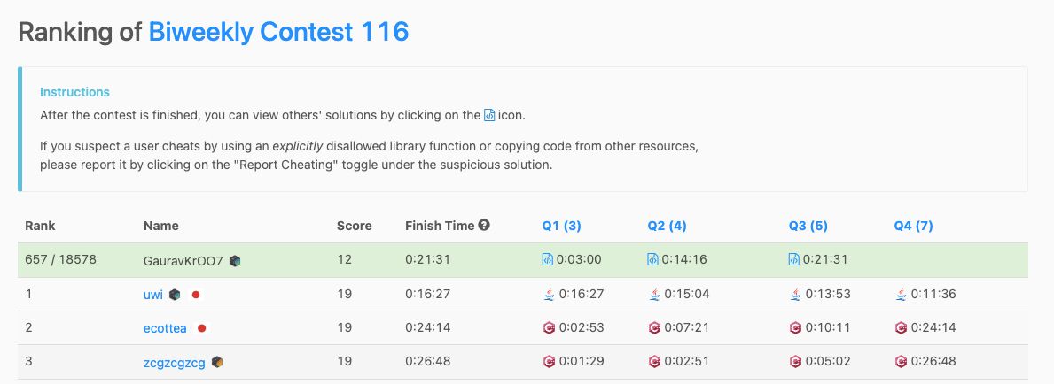 Gaurav Kumar on LinkedIn: #leetcode #coding Gaurav Kumar on LinkedIn: #leetcode #coding