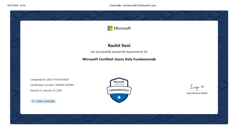 Rachit Soni on LinkedIn: #azure #azuredataengineer Rachit Soni on LinkedIn: #azure #azuredataengineer
