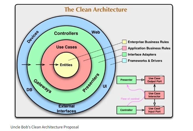 Gisore Brian on LinkedIn: https://lnkd.in/diN6VDZG Gisore Brian on LinkedIn: https://lnkd.in/diN6VDZG