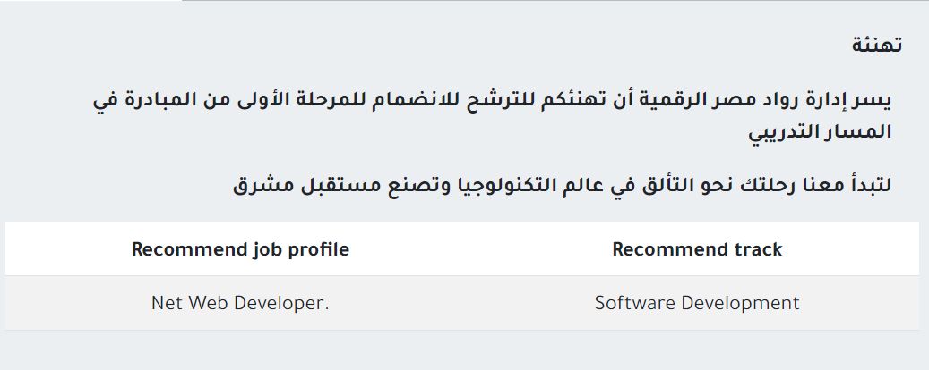 Mohammed Aboellil on LinkedIn: #depi #mcit #dotnet #csharp #aspnet # ... Mohammed Aboellil on LinkedIn: #depi #mcit #dotnet #csharp #aspnet # ...