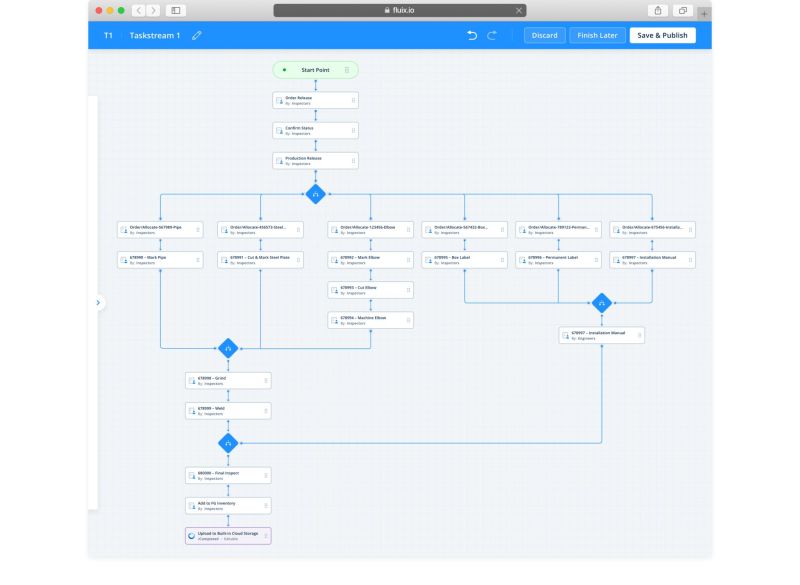 Fluix on LinkedIn: #workflow #automation #workflows #projectmanagement ... Fluix on LinkedIn: #workflow #automation #workflows #projectmanagement ...