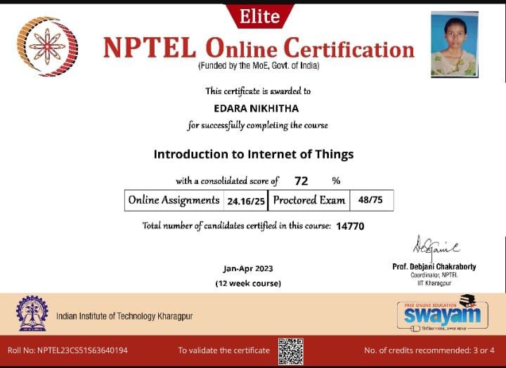 Nikhitha Edara on LinkedIn: #nptel #internetofthings #iot # ... Nikhitha Edara on LinkedIn: #nptel #internetofthings #iot # ...