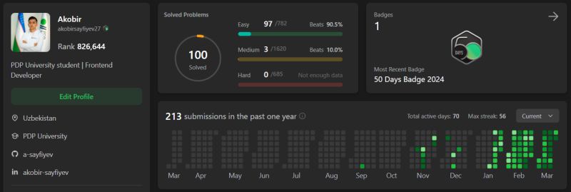 Akobir Sayfiyev on LinkedIn: #leetcode #coding #milestone Akobir Sayfiyev on LinkedIn: #leetcode #coding #milestone