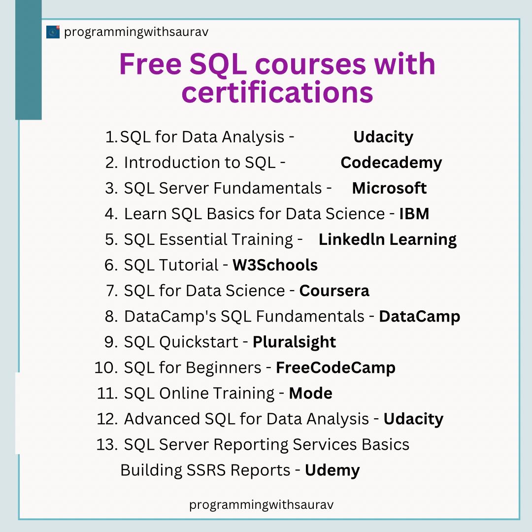 Saurav Kumar Saraswat on LinkedIn: #sql #sqldatabase #sqlskills # ... Saurav Kumar Saraswat on LinkedIn: #sql #sqldatabase #sqlskills # ...
