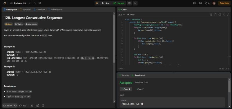 Sanjana Gharat on LinkedIn: #java #datastructures #algorithms ... Sanjana Gharat on LinkedIn: #java #datastructures #algorithms ...