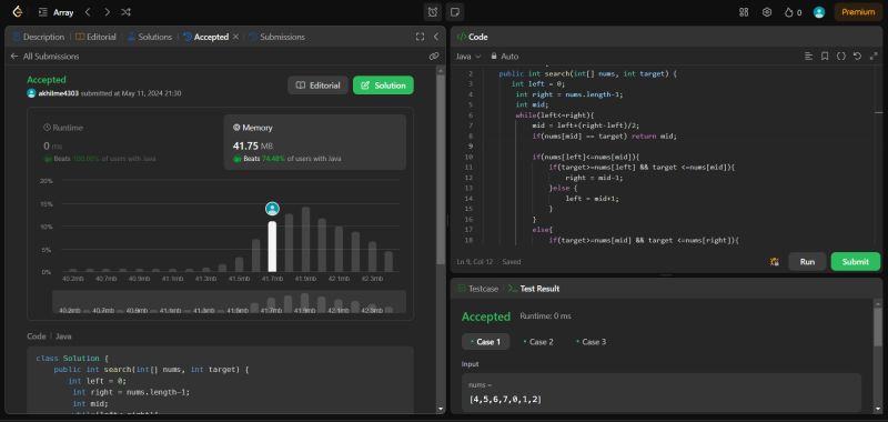 Akhil Mishra on LinkedIn: #100daysofleetcode #codingjourney #leetcode Akhil Mishra on LinkedIn: #100daysofleetcode #codingjourney #leetcode