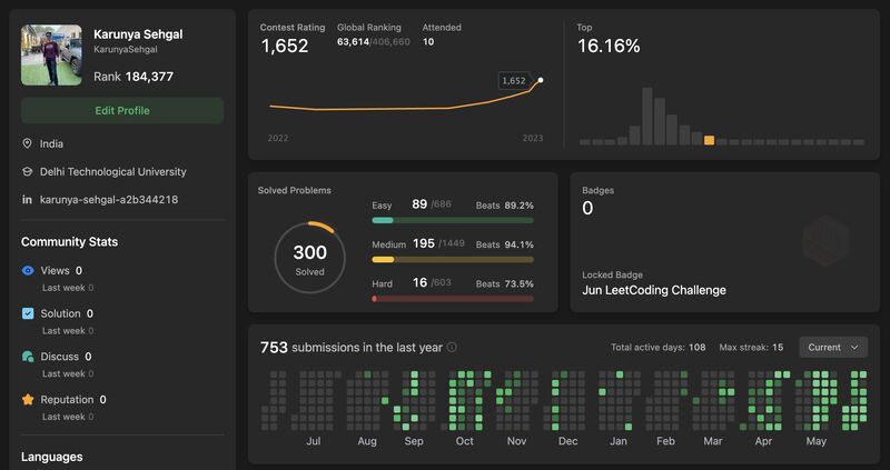Karunya Sehgal on LinkedIn: Finally solved 300 leetcode problems ... Karunya Sehgal on LinkedIn: Finally solved 300 leetcode problems ...