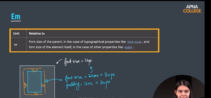 Akshay Yadav on LinkedIn: #100daysofcoding #webdevelopment ... Akshay Yadav on LinkedIn: #100daysofcoding #webdevelopment ...