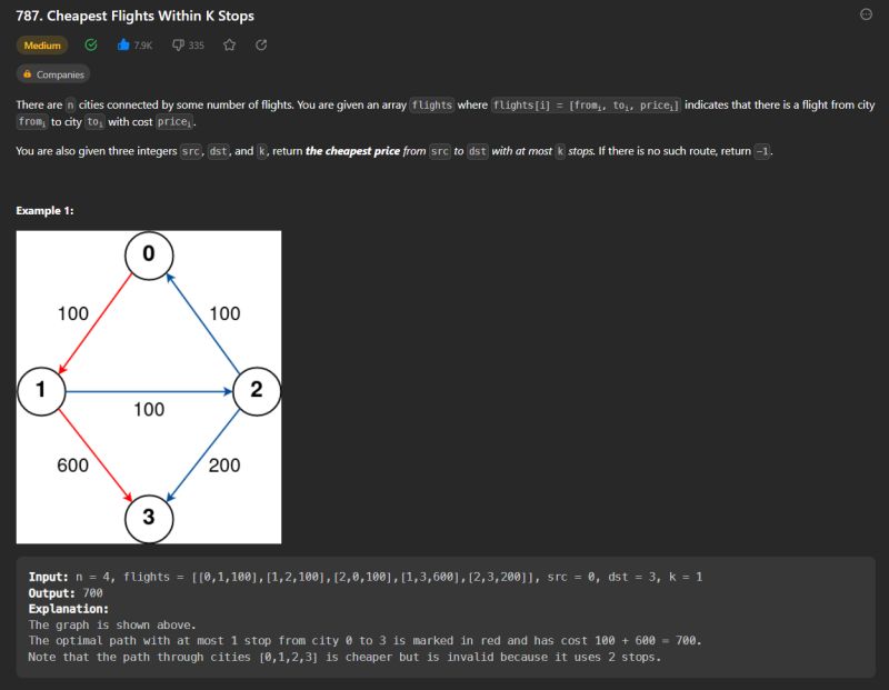 Apoorv Bedmutha on LinkedIn: #dsa #graphs #algorithms Apoorv Bedmutha on LinkedIn: #dsa #graphs #algorithms