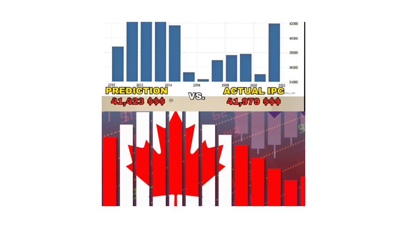 Belferkous Brahim Anis on LinkedIn: #machinelearning #algorithms #data ... Belferkous Brahim Anis on LinkedIn: #machinelearning #algorithms #data ...