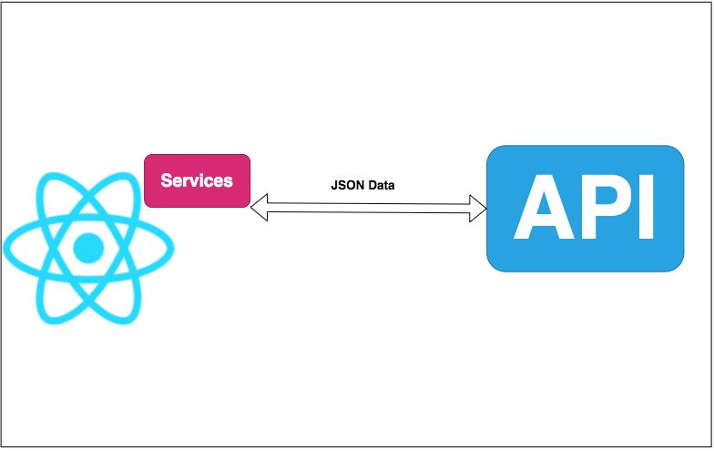 Humira Alam on LinkedIn: #javascript #reactjs #javascript #react #api # ... Humira Alam on LinkedIn: #javascript #reactjs #javascript #react #api # ...