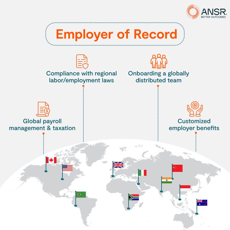 ANSR's EOR services: Cut costs, save on costs, and grow your business ... ANSR's EOR services: Cut costs, save on costs, and grow your business ...