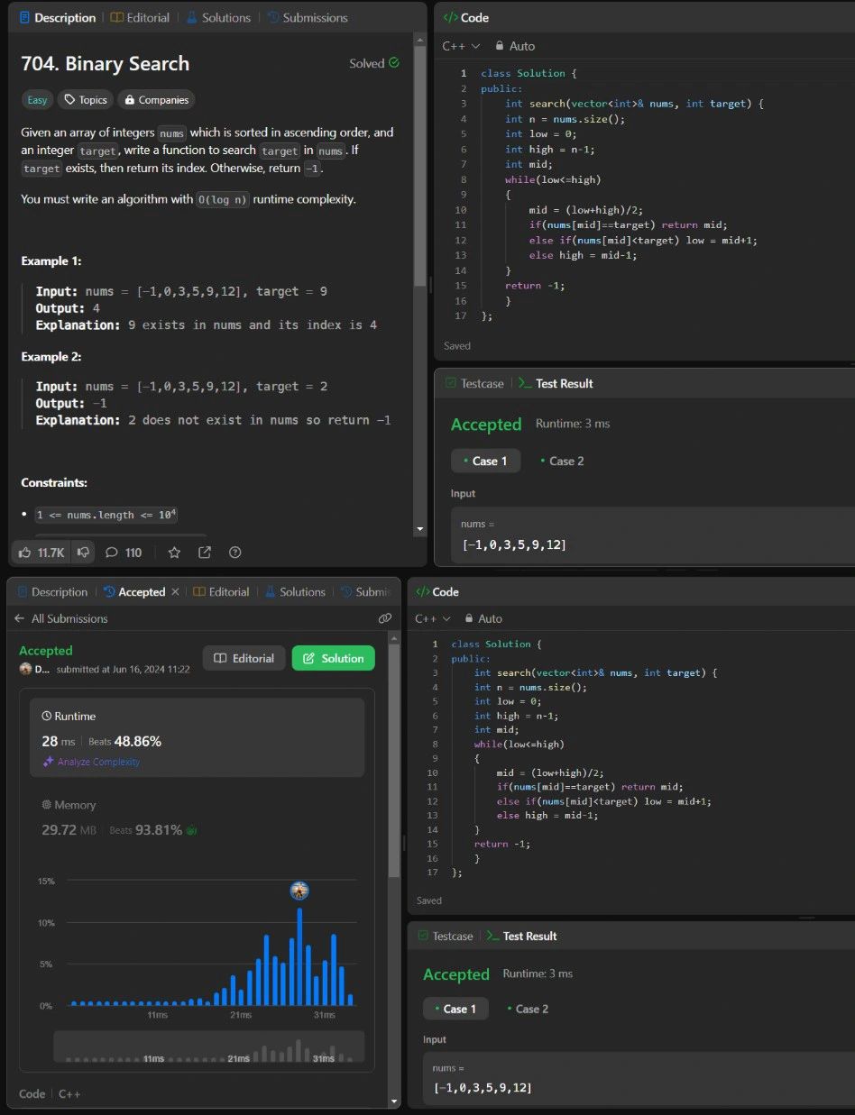 Dhruv Gupta on LinkedIn: #100daysofcode #dsa #coding #c #binarysearch # ... Dhruv Gupta on LinkedIn: #100daysofcode #dsa #coding #c #binarysearch # ...